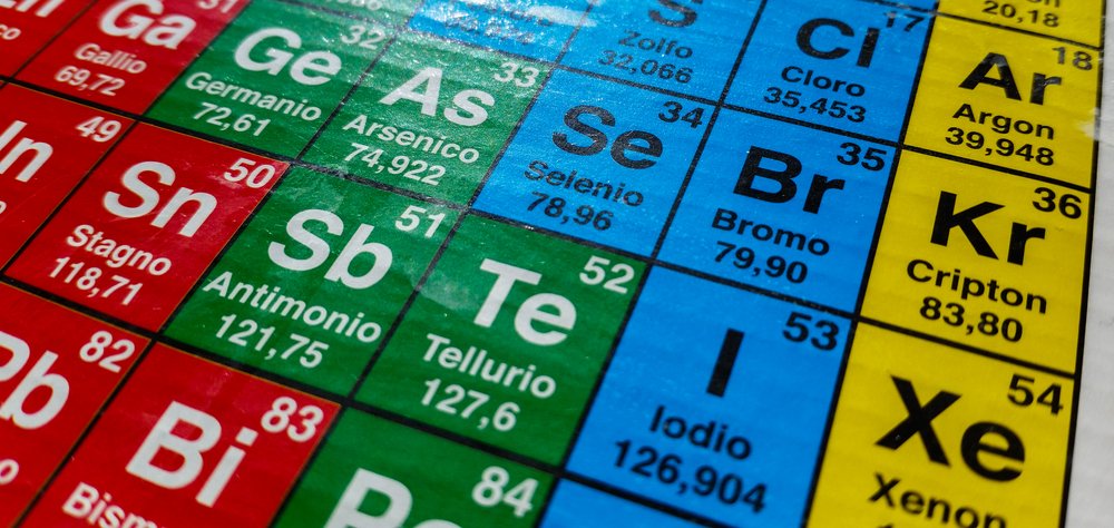 25 Ejemplos De Elementos Químicos (no se descomponerse o ni reduce)