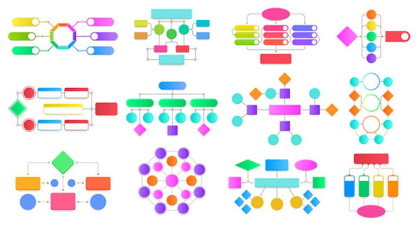 9 Ejemplos de Recursos Gráficos - ¿Cómo se clasifican? 9 Ejemplos de Recursos Gráficos - ¿Cómo se clasifican?