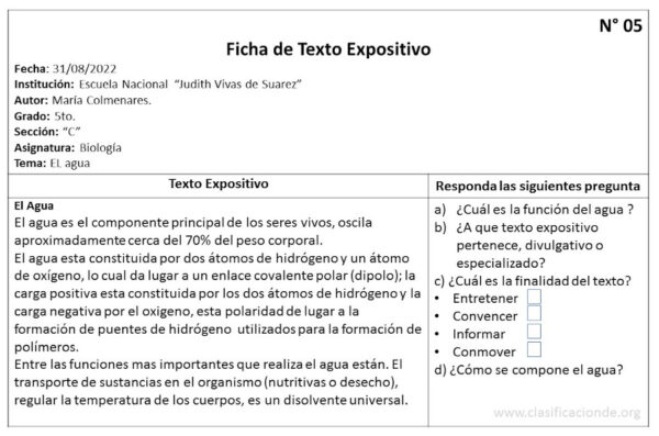4 Ejemplos de fichas de textos expositivos - ¿Cómo se clasifican?