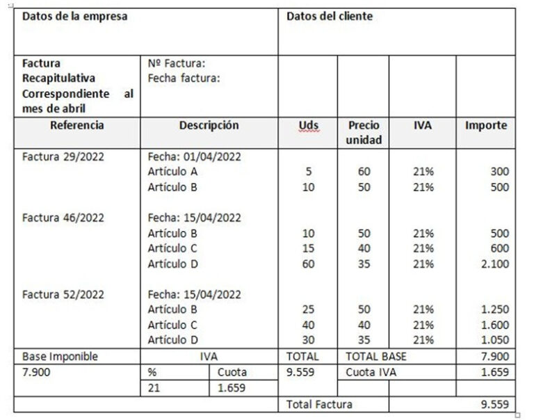 6 Ejemplos de facturas - ¿Cómo se clasifican?