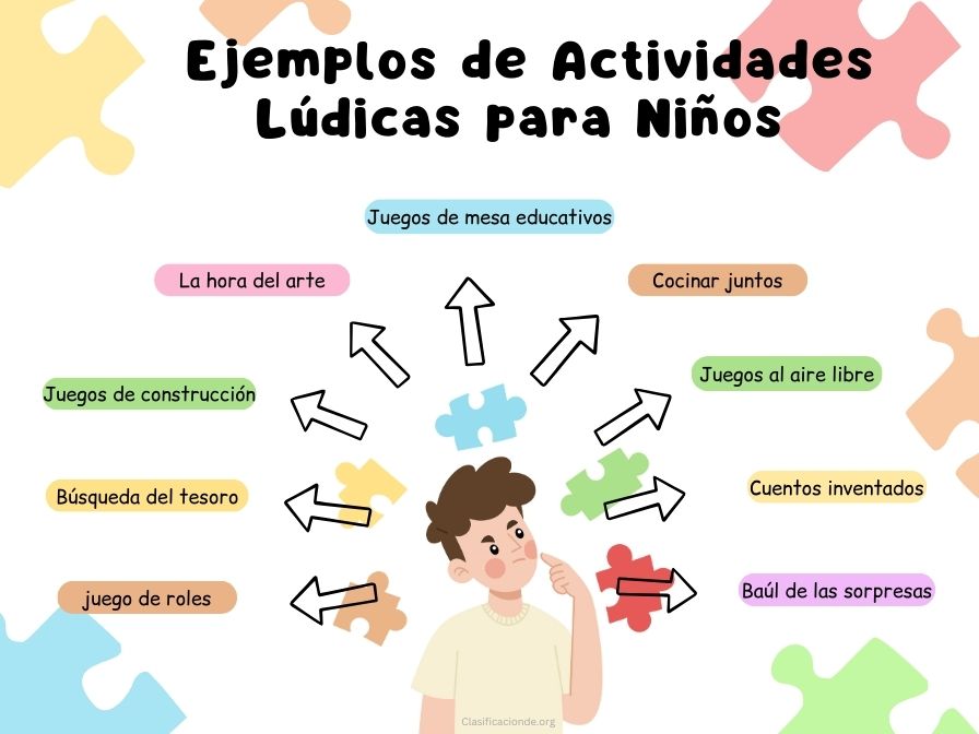 9 Ejemplos de Actividades Lúdicas para Niños - ¿Cómo se clasifican?