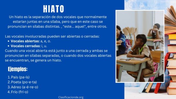 50 Ejemplos de Hiato - ¿Cómo se clasifican?