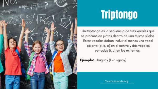 25 Ejemplos de Triptongo - ¿Cómo se clasifican?