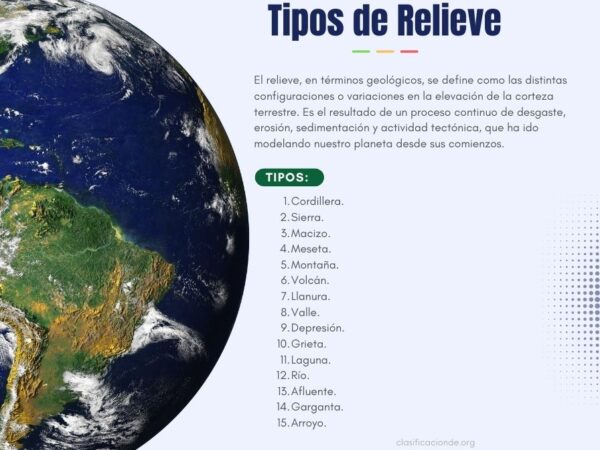15 Tipos de Relieve - ¿Cómo se clasifican?