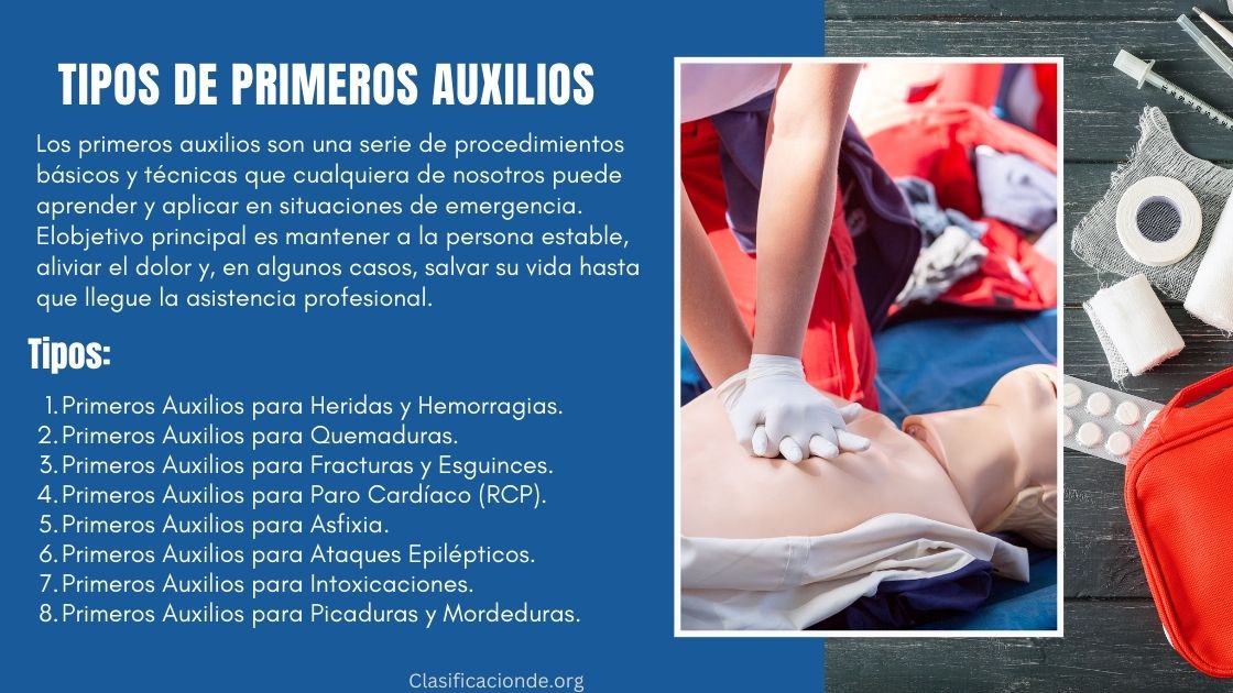 8 Tipos de Primeros Auxilios: Guía Completa para Actuar en Situaciones de Emergencia - ¿Cómo se ...