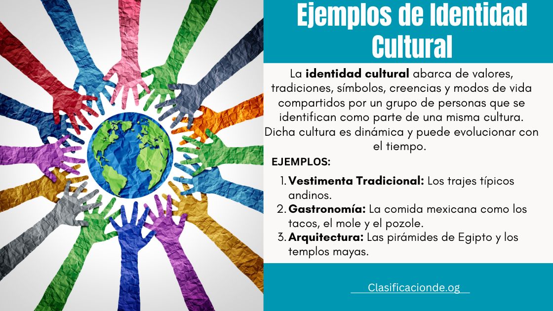 Ejemplos de Identidad Cultural: Definición y Manifestaciones - ¿Cómo se ...