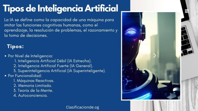 Tipos de Inteligencia Artificial - ¿Cómo se clasifican?