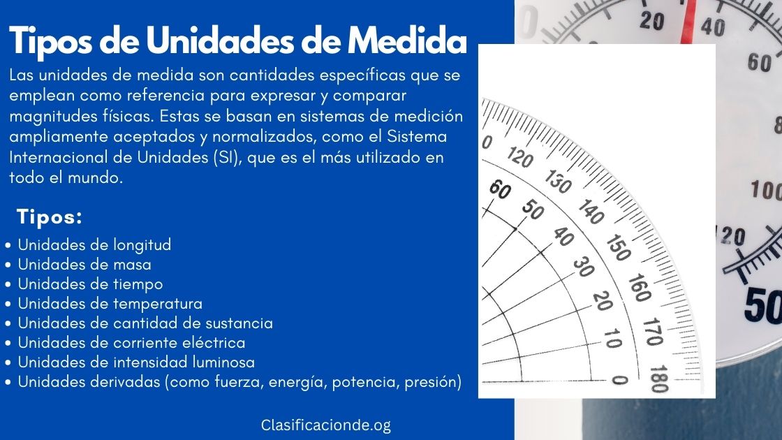 Tipos de Unidades de Medida - ¿Cómo se clasifican?