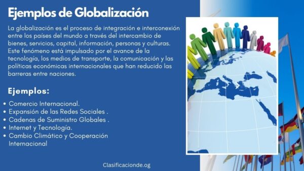 Ejemplos de Globalización - ¿Cómo se clasifican?