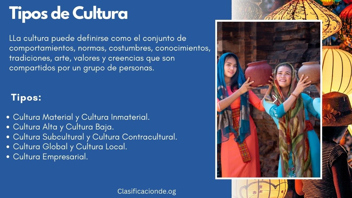 Tipos de Cultura - ¿Cómo se clasifican?