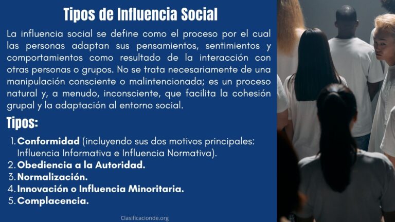 Tipos de Influencia Social - ¿Cómo se clasifican?
